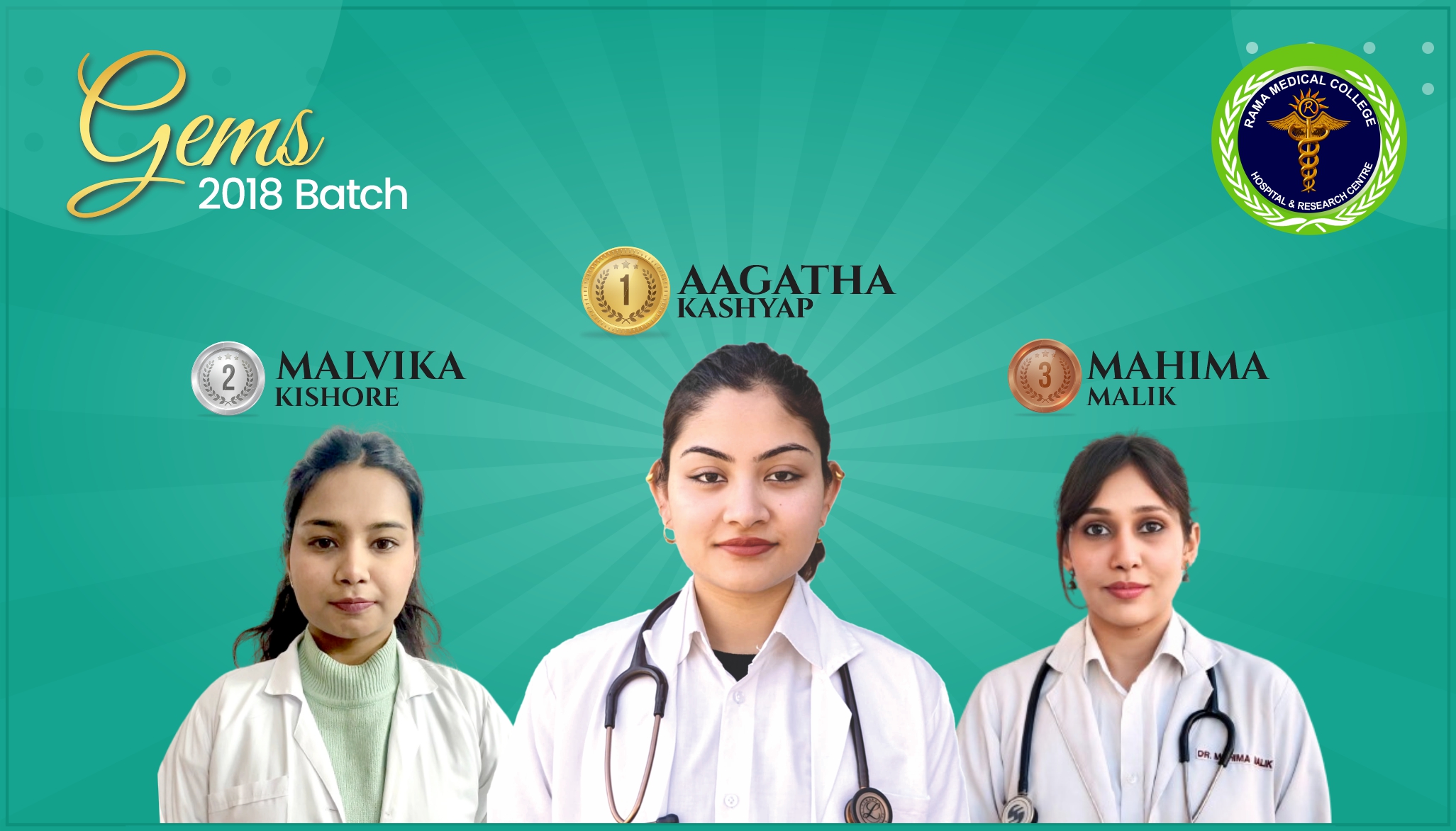 Rama Medical Colleges